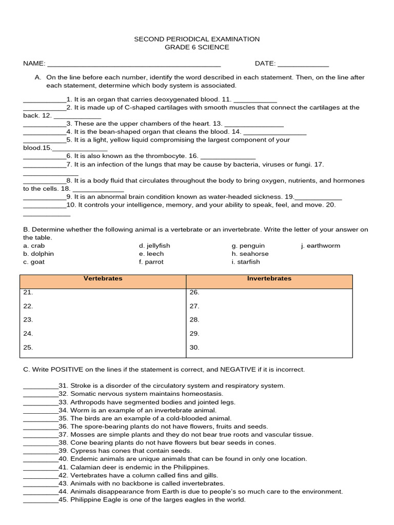 Grade 6 Science Q2 Periodical Test | PDF | Human Body | Blood