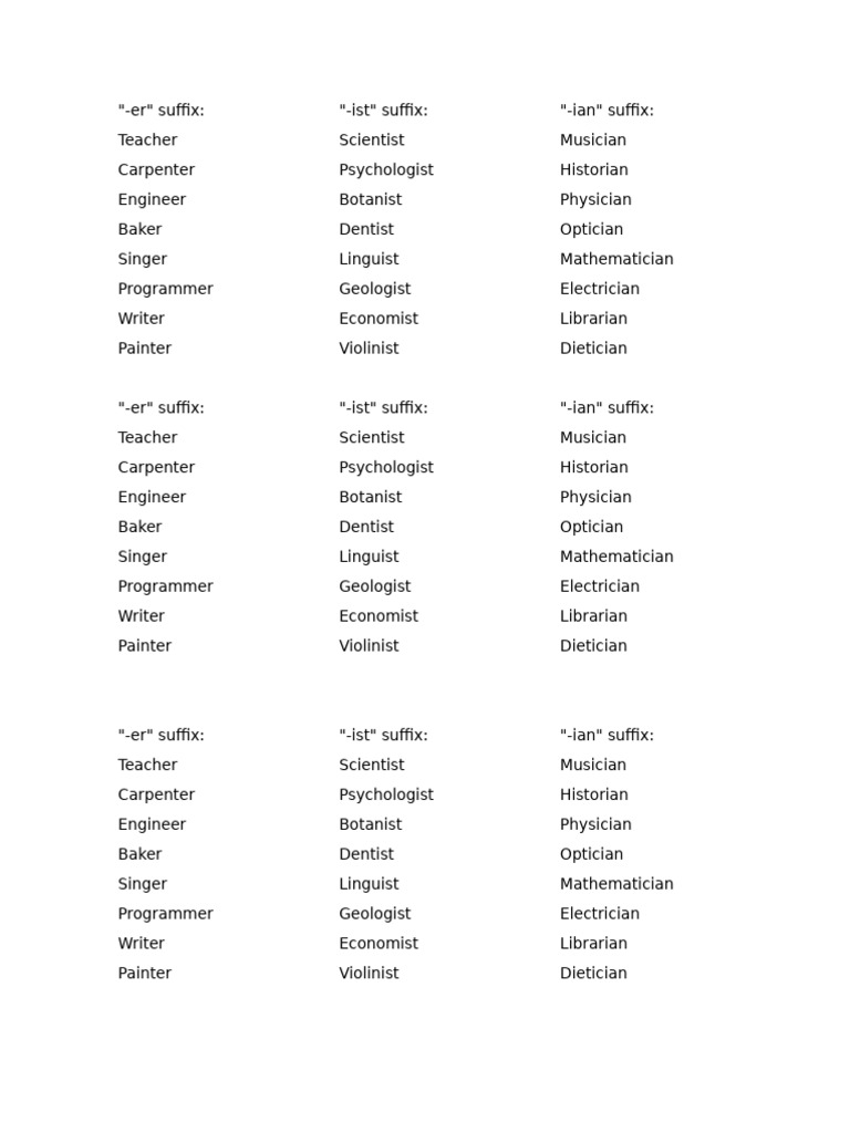 Job Suffixes and Examples List | PDF
