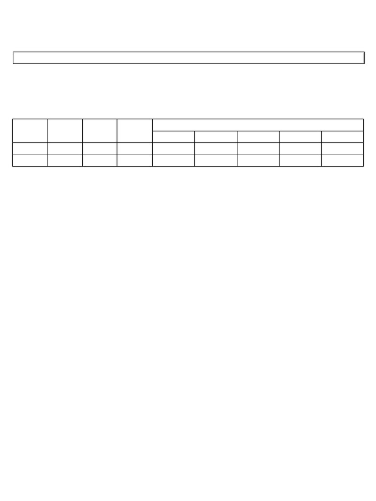 Ce RNB Pmgsy-Ii Aggt 2019-20 09 | PDF