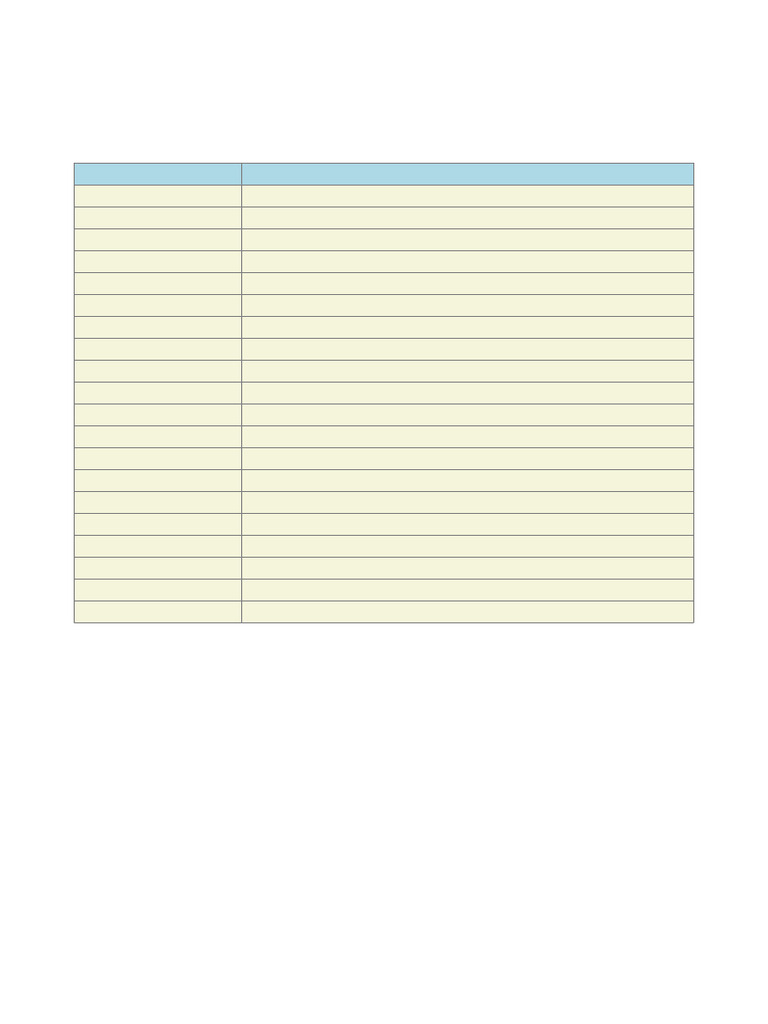 Verb Usage Rules Reference Chart | PDF