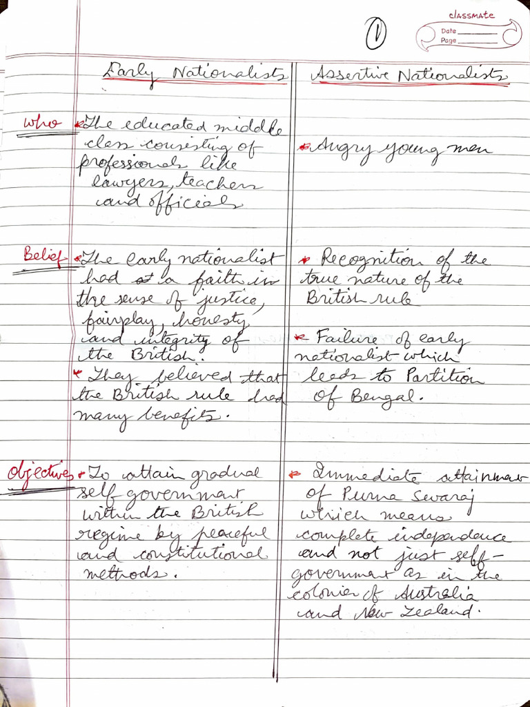 Notes of Early and Assertive | PDF