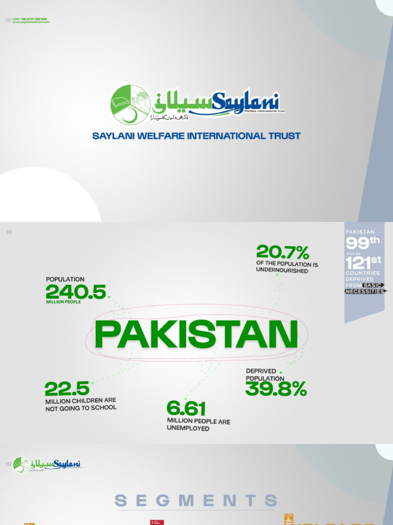 Saylani 2025 | PDF