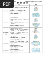 Linear Algebra-chapter 5 | PDF