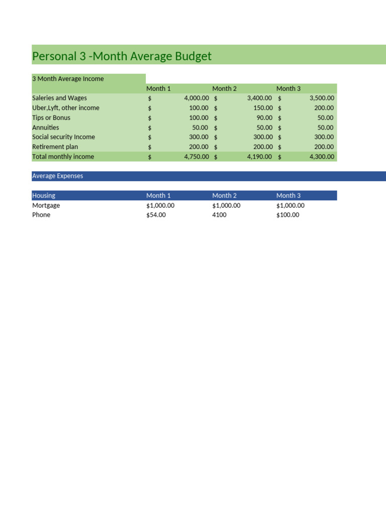 3-Month Personal Budget Overview | PDF