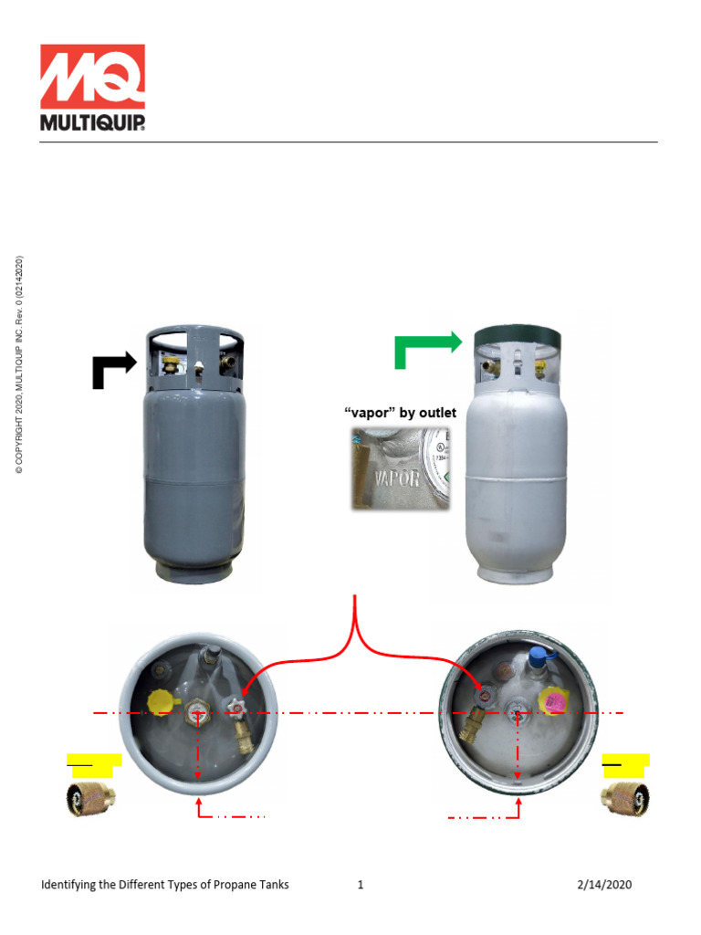 Identifying The Different Types of Propane Tanks | PDF | Propane ...