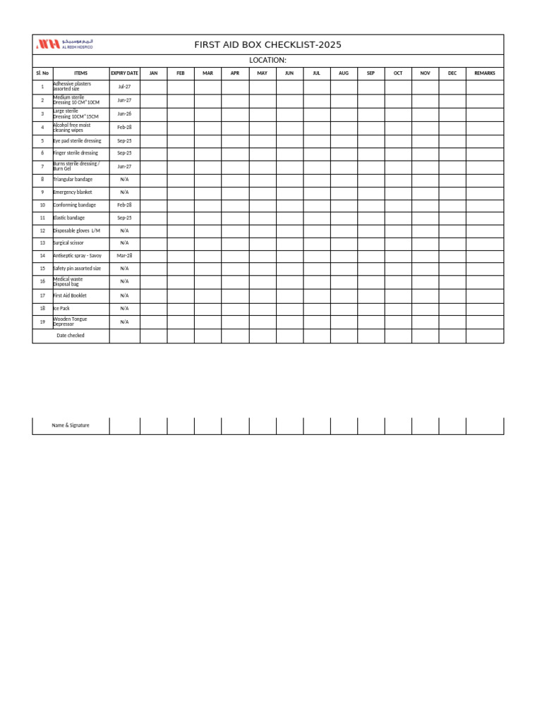 FIRST AIDBOX CHECKLIST 2025 | PDF