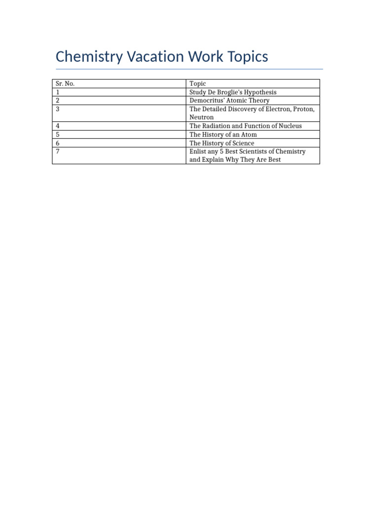 Chemistry Vacation Work Topics | PDF