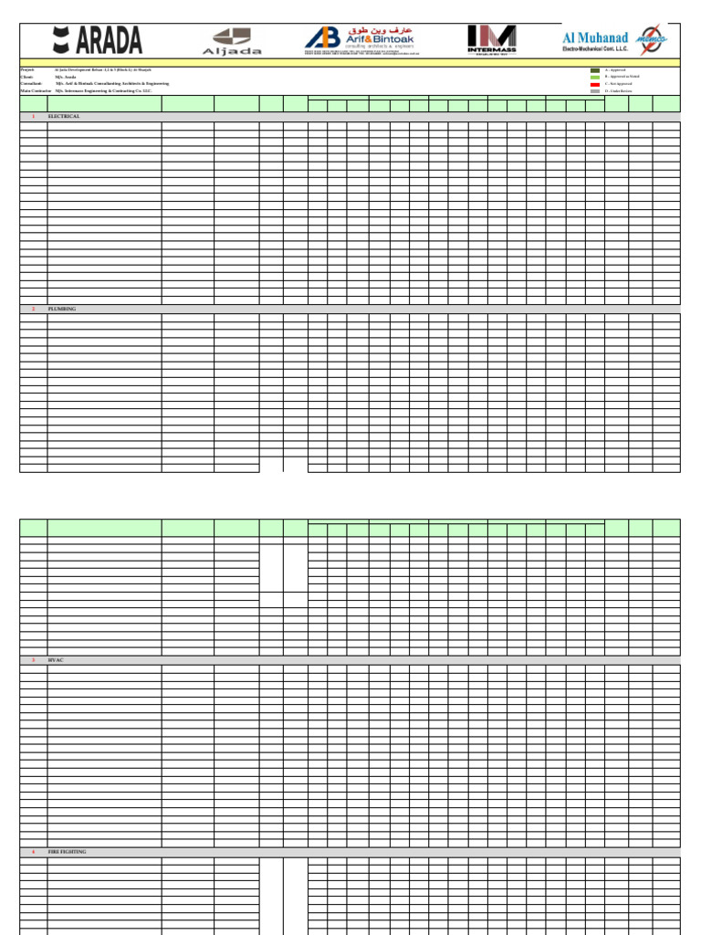 Rehan 1,2 and 3 Mep Materials Submittal Log | PDF | Duct (Flow) | Mechanical Engineering