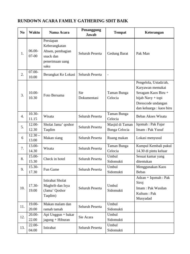 Rundown Family Gathering SDIT Baik 2023 | PDF