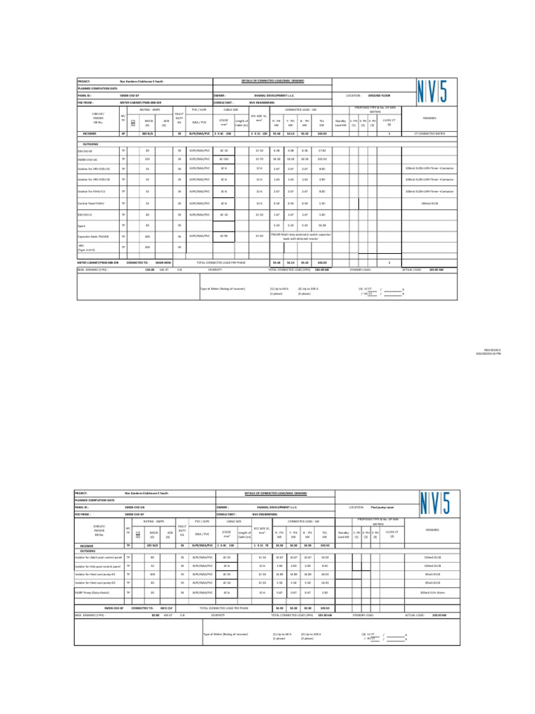 Load Schedule_CH2 South | PDF | Electricity | Mechanical Engineering