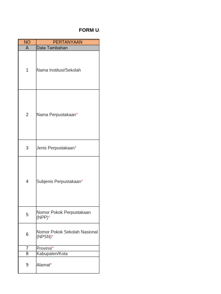 Pedoman Pengisian Kuesioner Uji Coba Pendataan Iplm 2025 | PDF