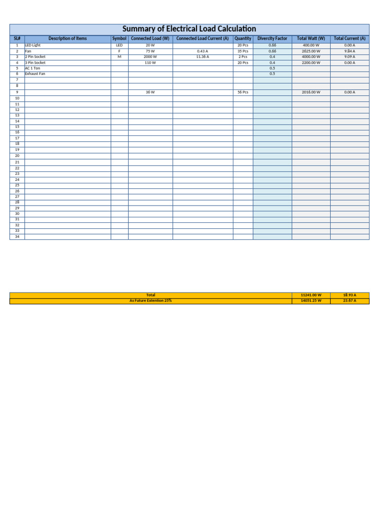 Load Calculation & Estimation | PDF | Electrical Connector | Bangladesh