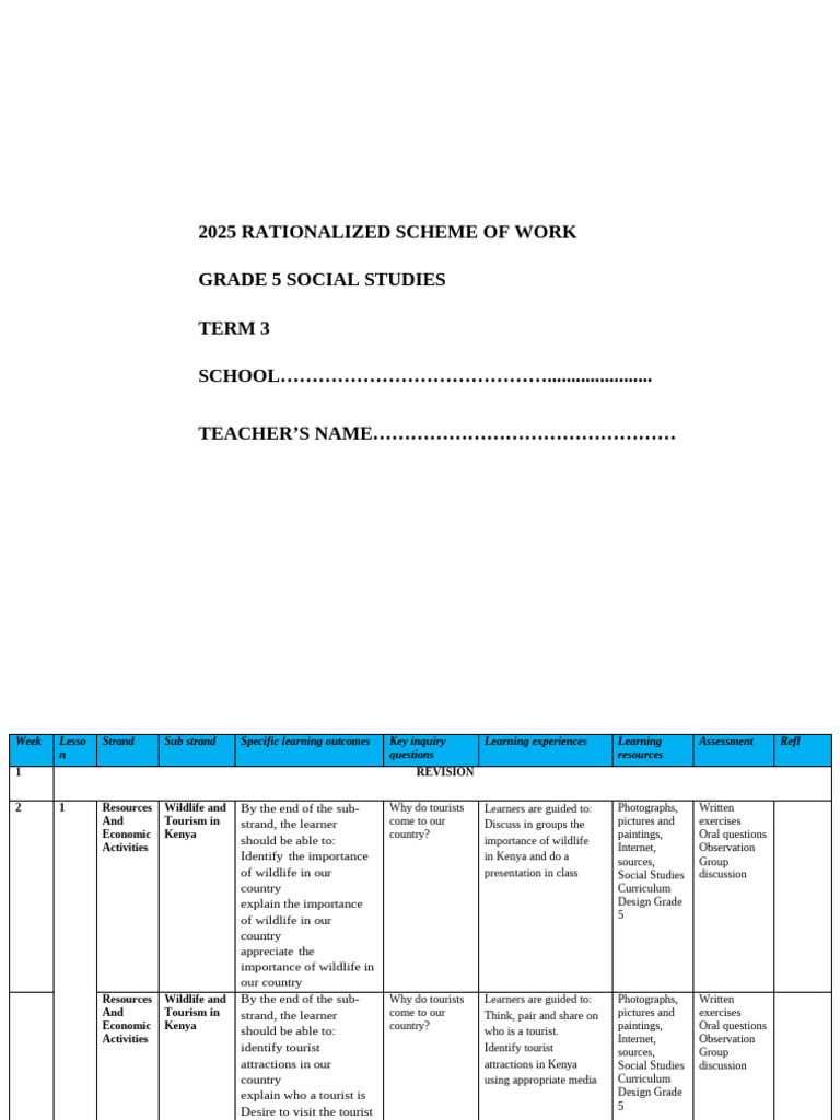 Grade 5 Social Studies Term 3 Plan | PDF | Citizenship | Curriculum