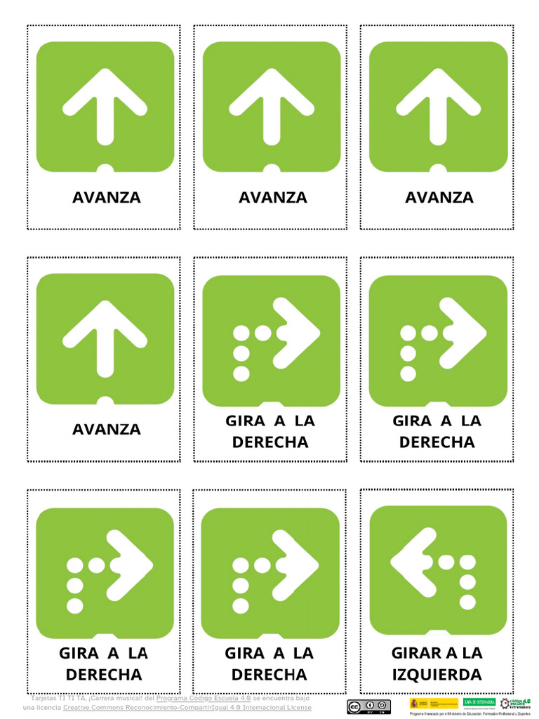 Tarjetas de Programación | PDF