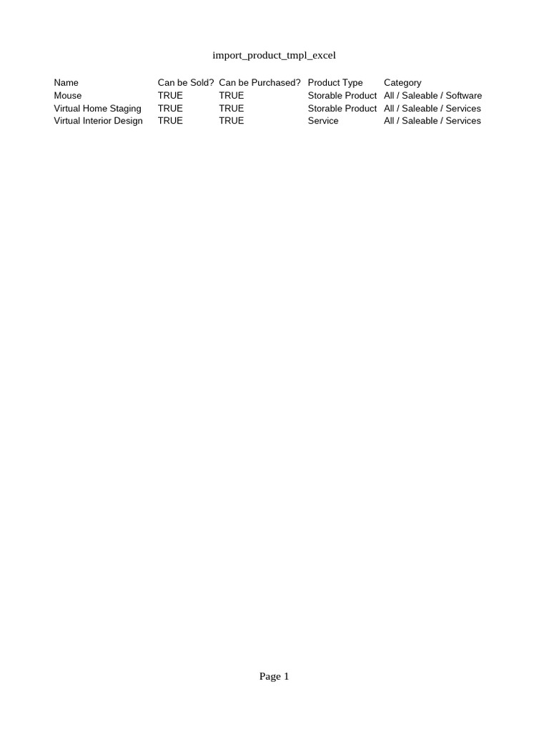 Product Import Template Excel Guide | PDF
