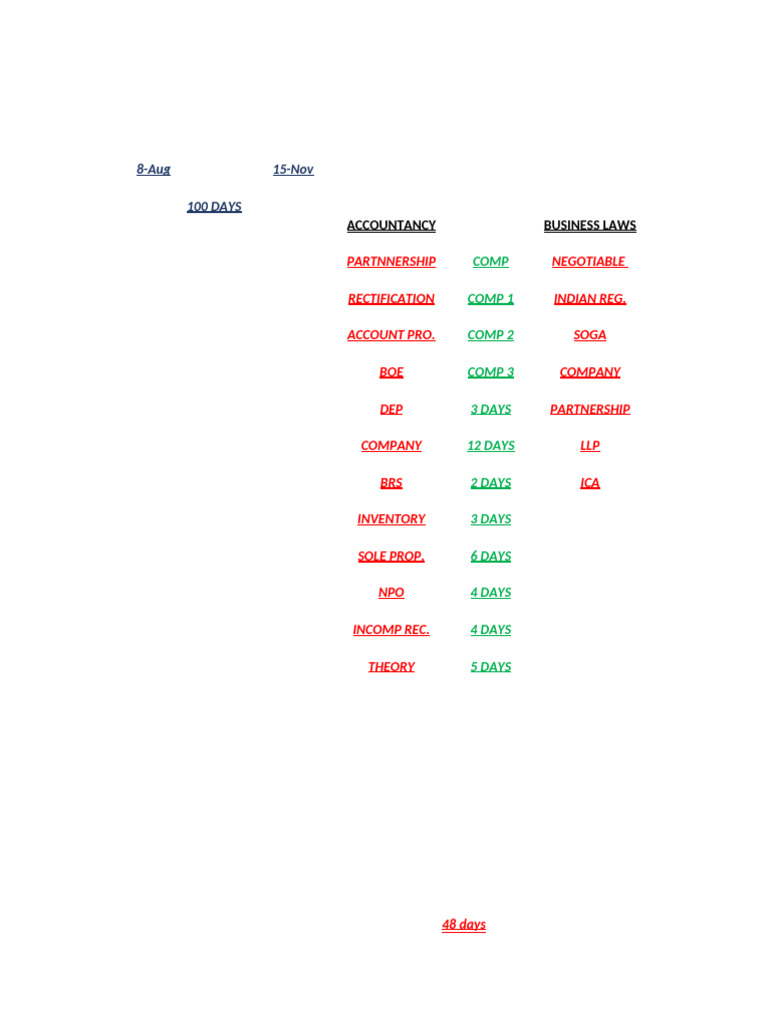 Comprehensive Study Schedule for CA | PDF
