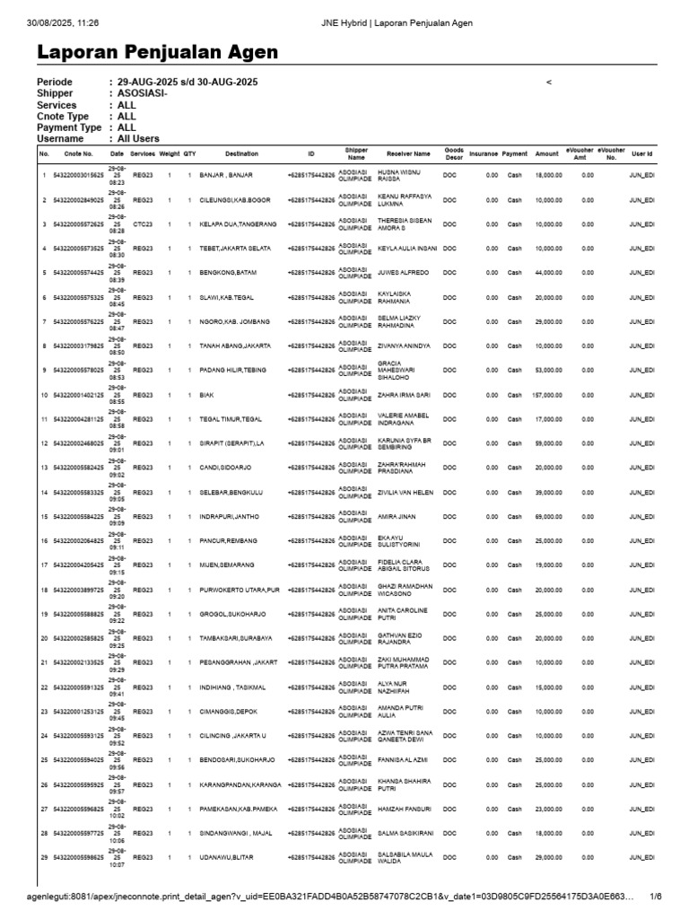 JNE Hybrid - Laporan Assosiasi 30-8-25 | PDF