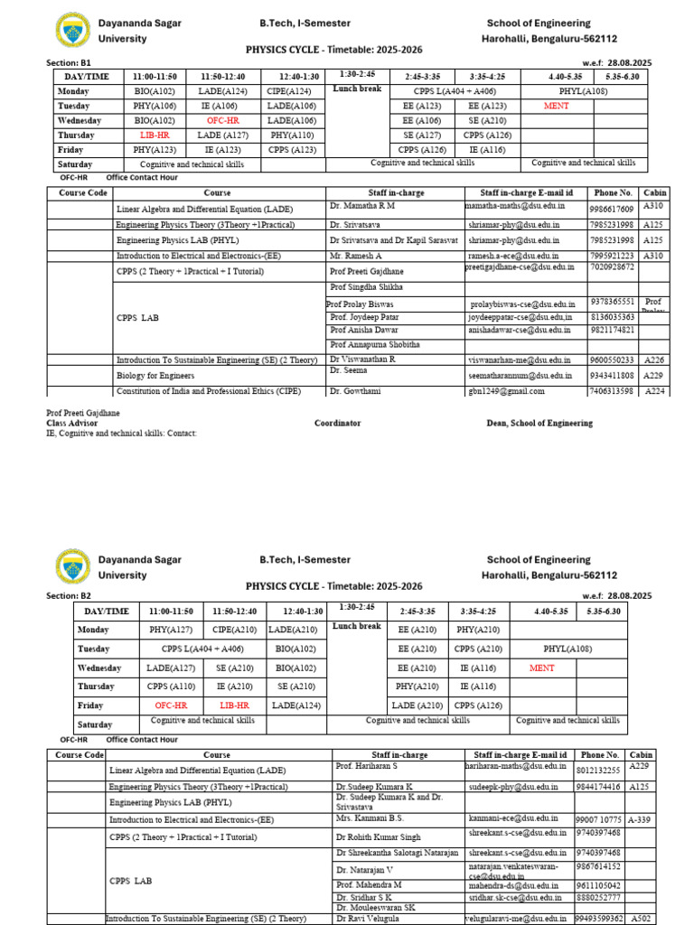 Physics Cycle TT-Final Tentative | PDF | Engineering | Algebra