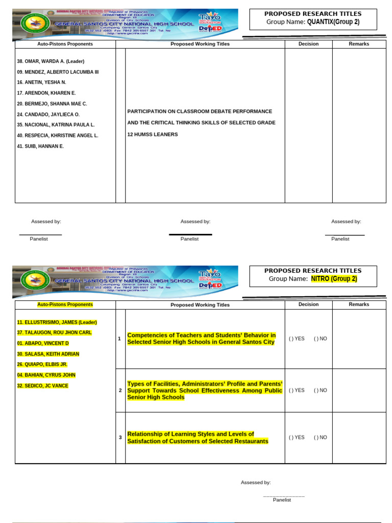 Sample Format For Proposed Working Research Titles | PDF | Learning ...