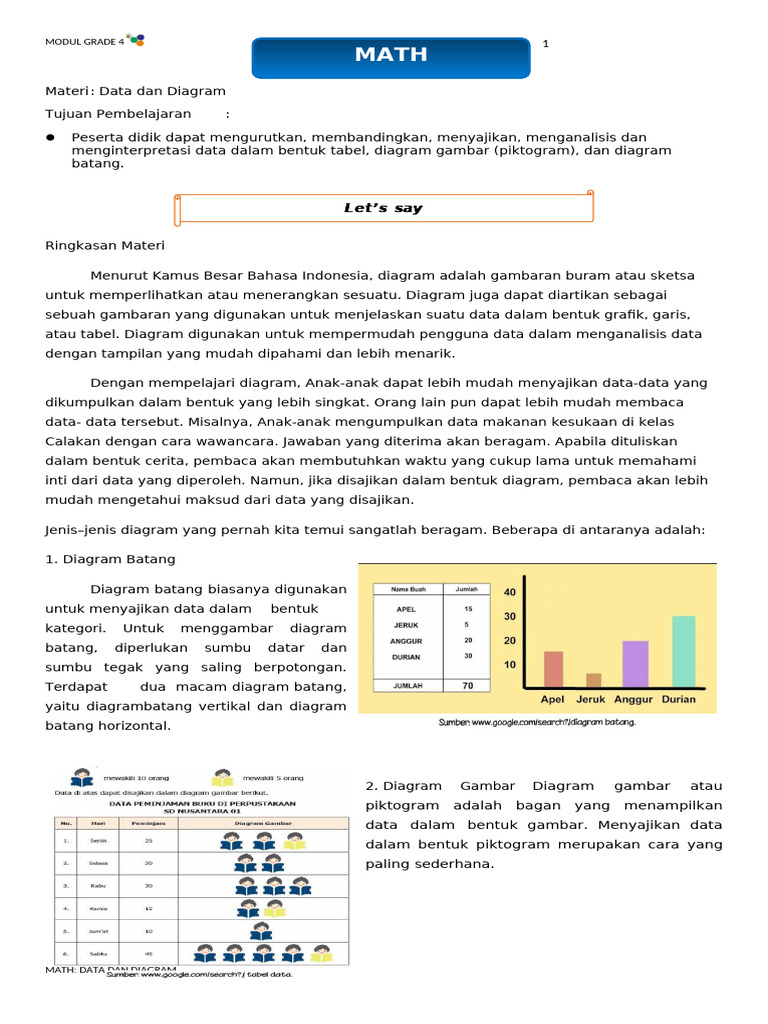 Diagram Batang untuk Data Siswa Kelas 4 | PDF