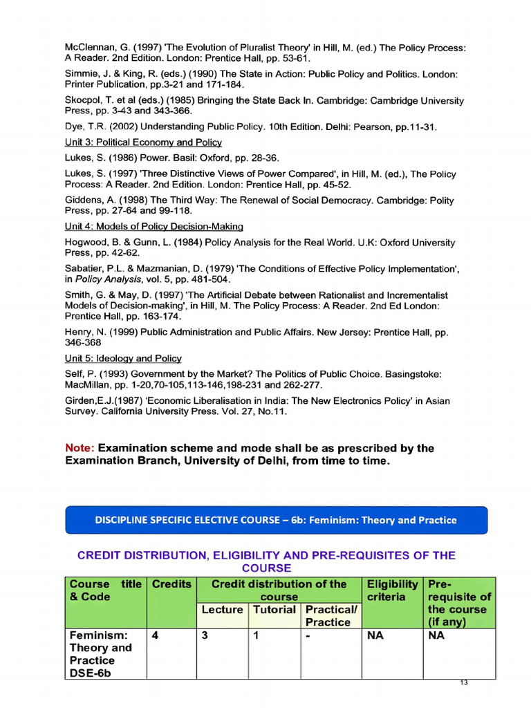 Feminism: Theory and Practice Overview | PDF | Gender Studies | Feminism