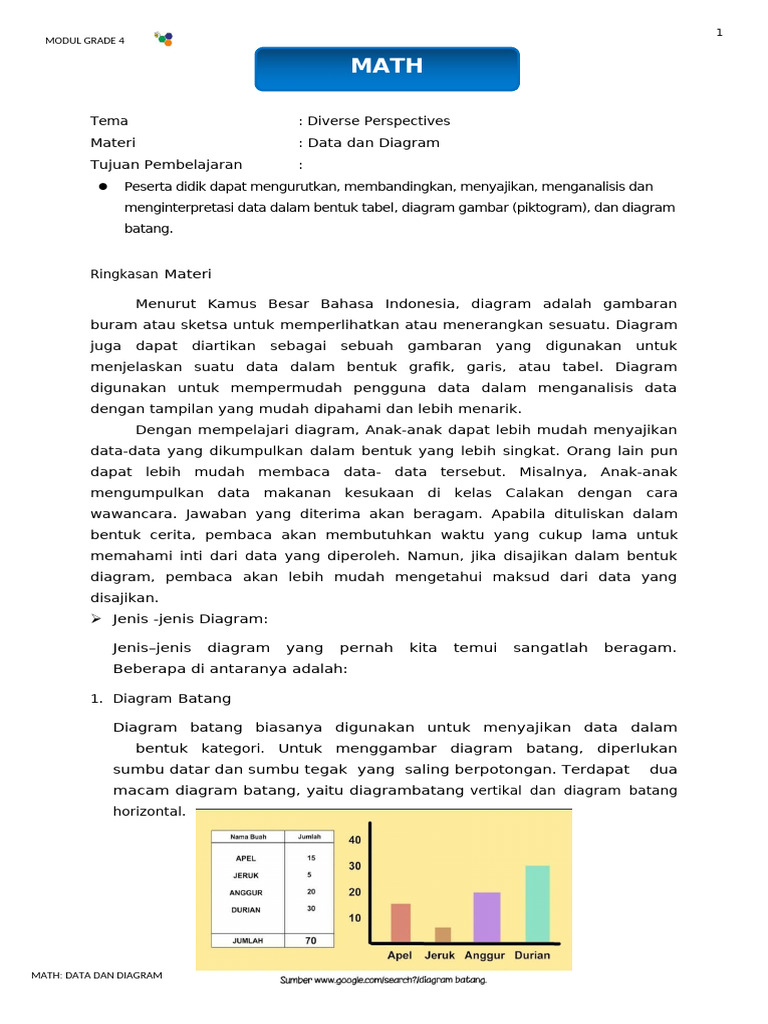Diagram Data untuk Siswa Kelas 4 | PDF