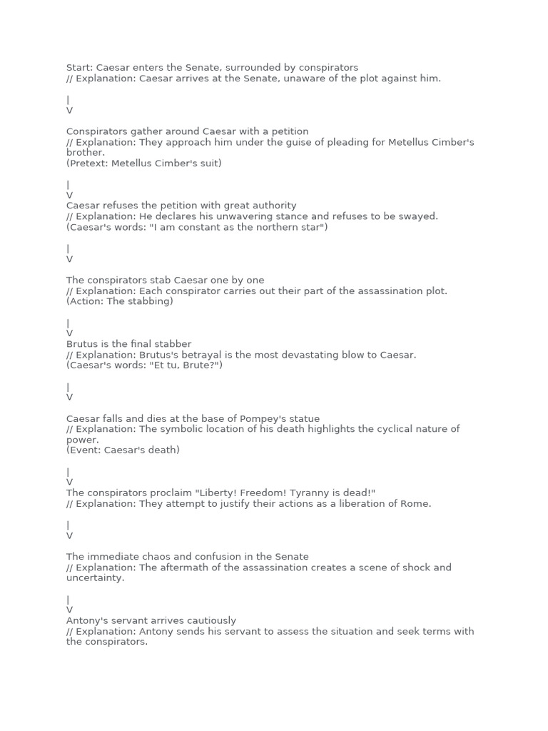 Important Notes On Julius Caesar Act 3 Scene 1 | PDF | Mark Antony ...