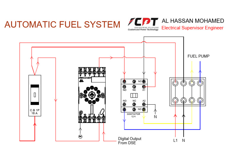 Automatic Fuel System Model 1 | PDF