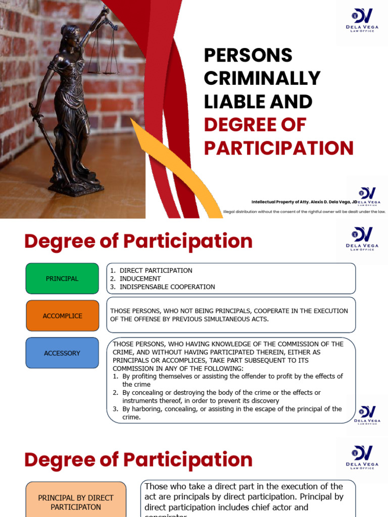 Degree of Participation To Penalties and Extinction of Criminal ...