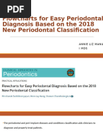 BSP - BPE Guidelines | PDF | Periodontology | Health Sciences