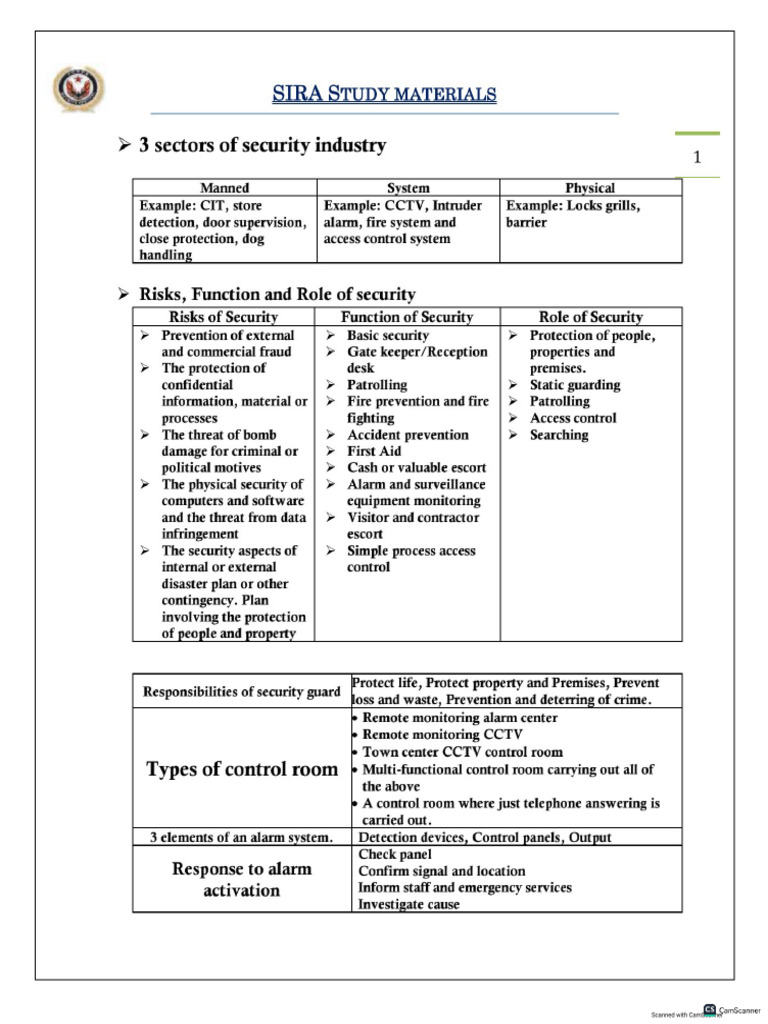 SIRA Study Material-Updated | PDF