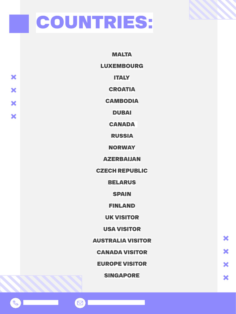 Countries | PDF
