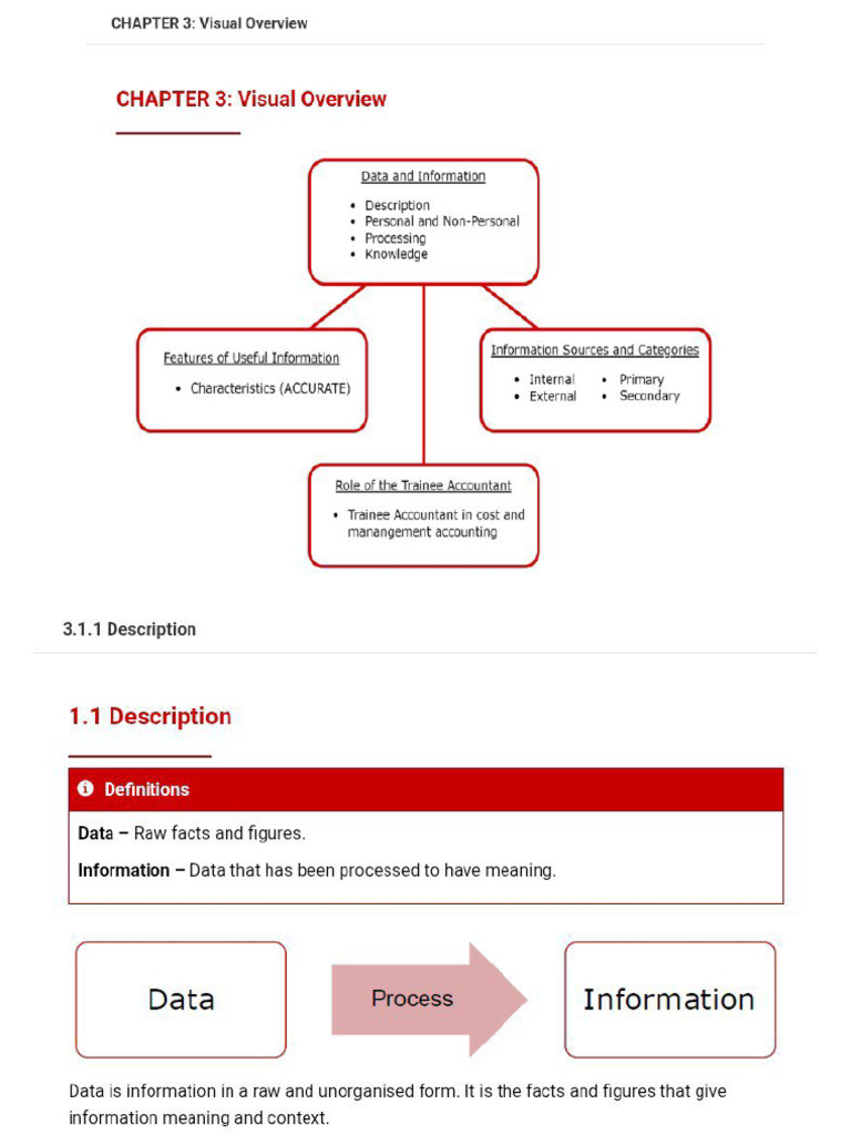 MA1 Chapter 3 (Study Hub) | PDF