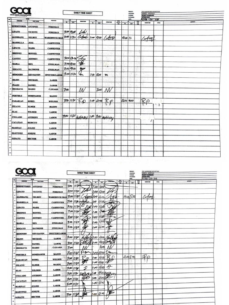 Antipolo Time Sheet Aug. 23-27 | PDF