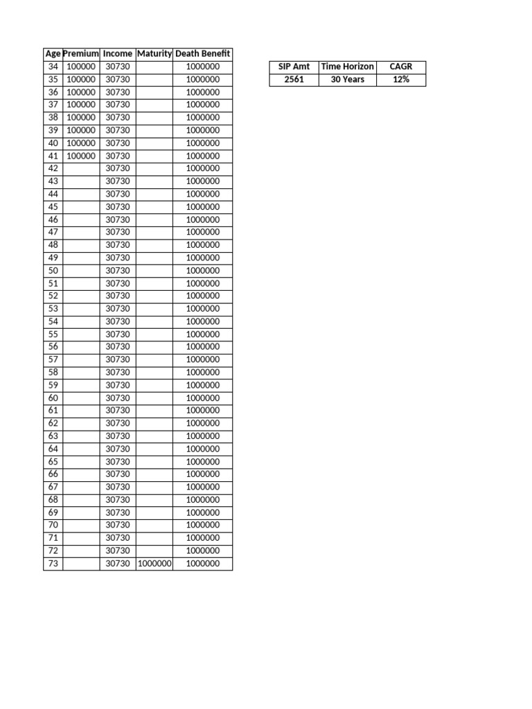 India First AIM Calculation-1 | PDF
