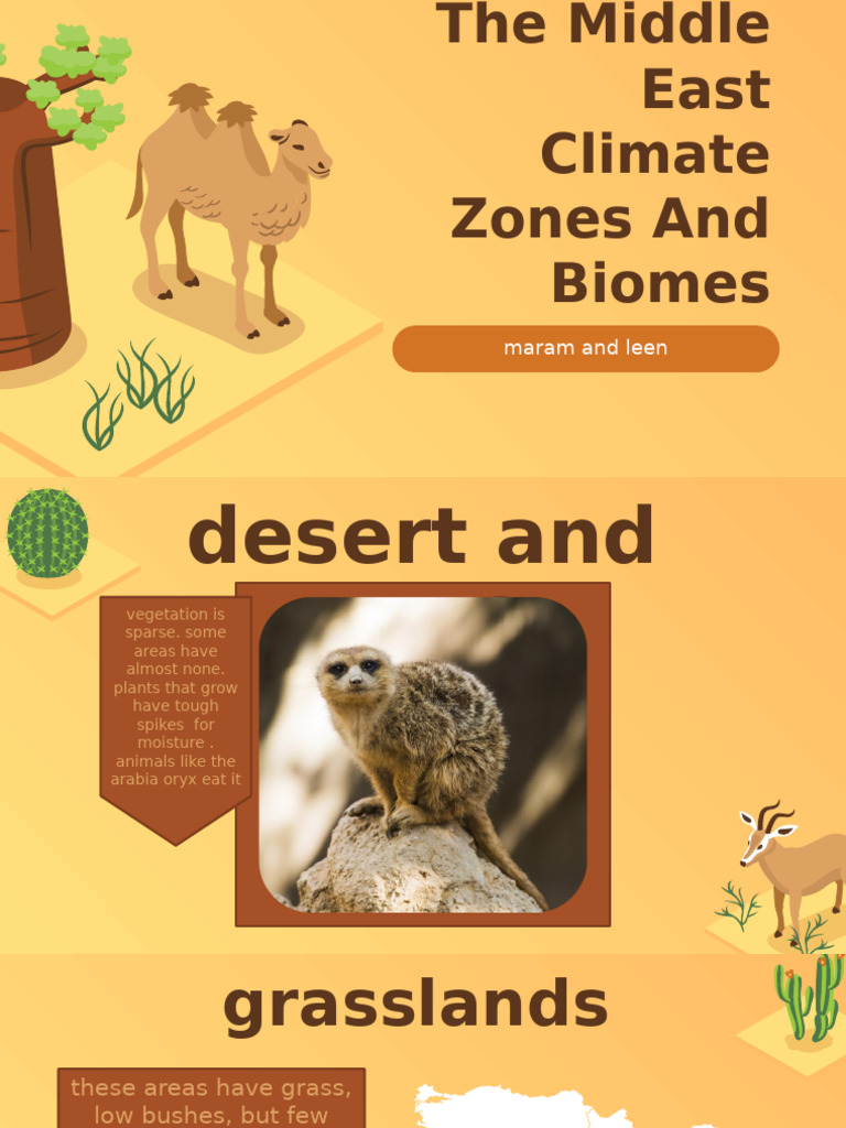 Middle East Climate Zones Overview | PDF | Planets | Saturn