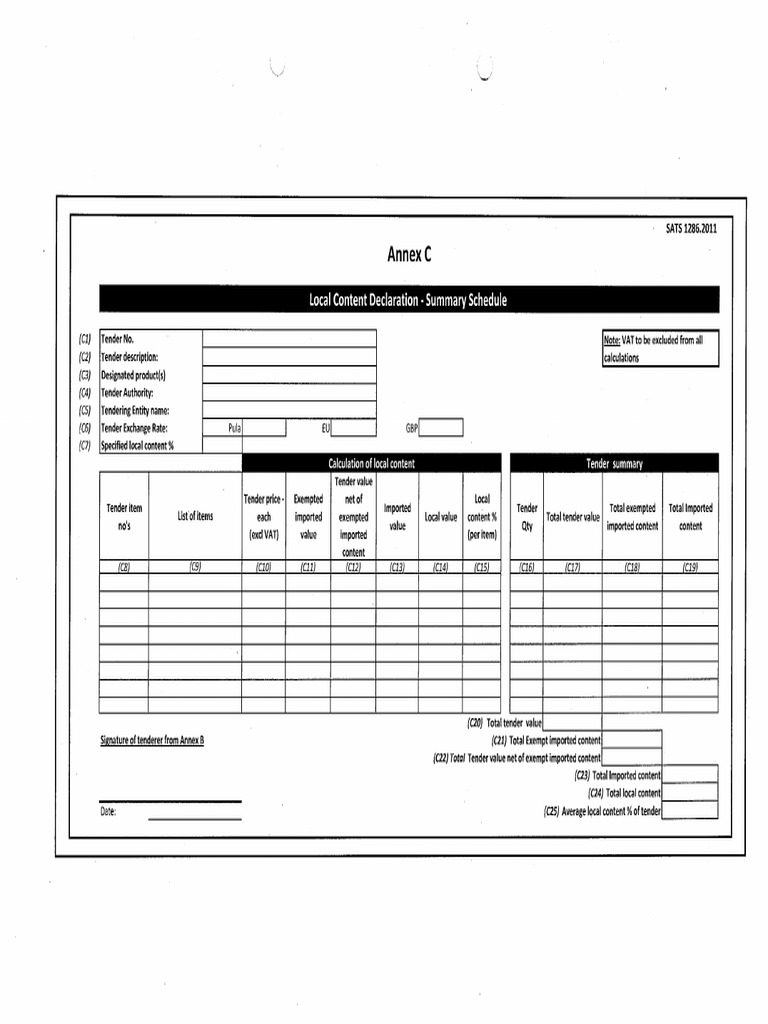 Annex-C - Local Content Declaration-Summary Schedule | PDF