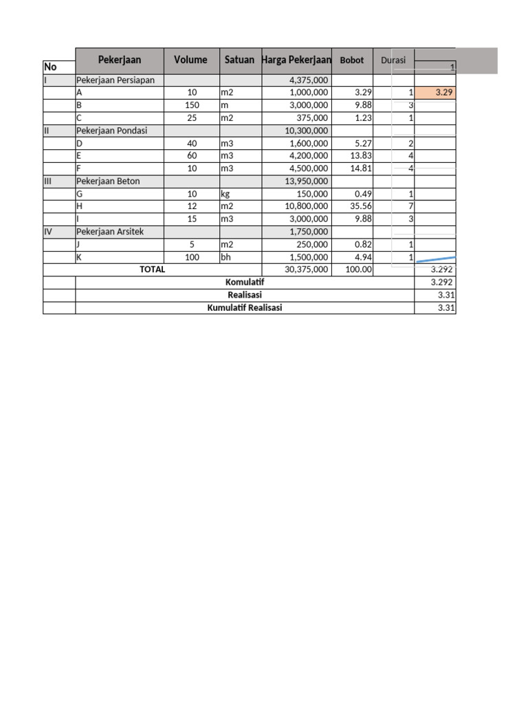 Belajar Jurva S | PDF