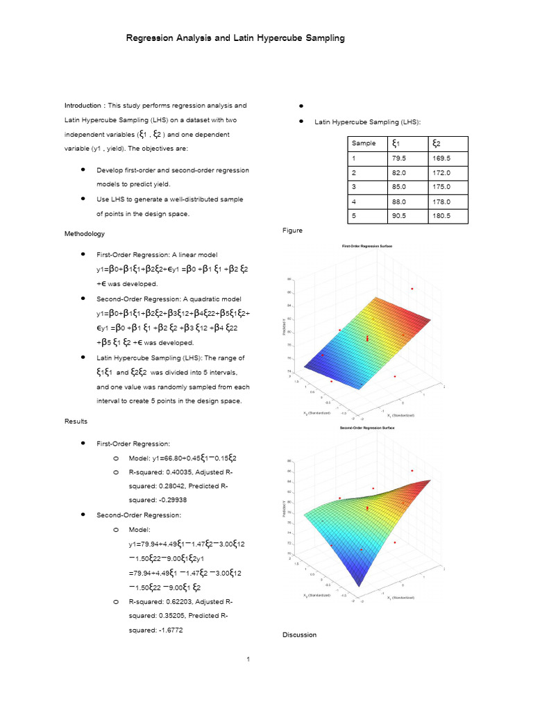 Aj.Suwin | PDF | Regression Analysis | Coefficient Of Determination