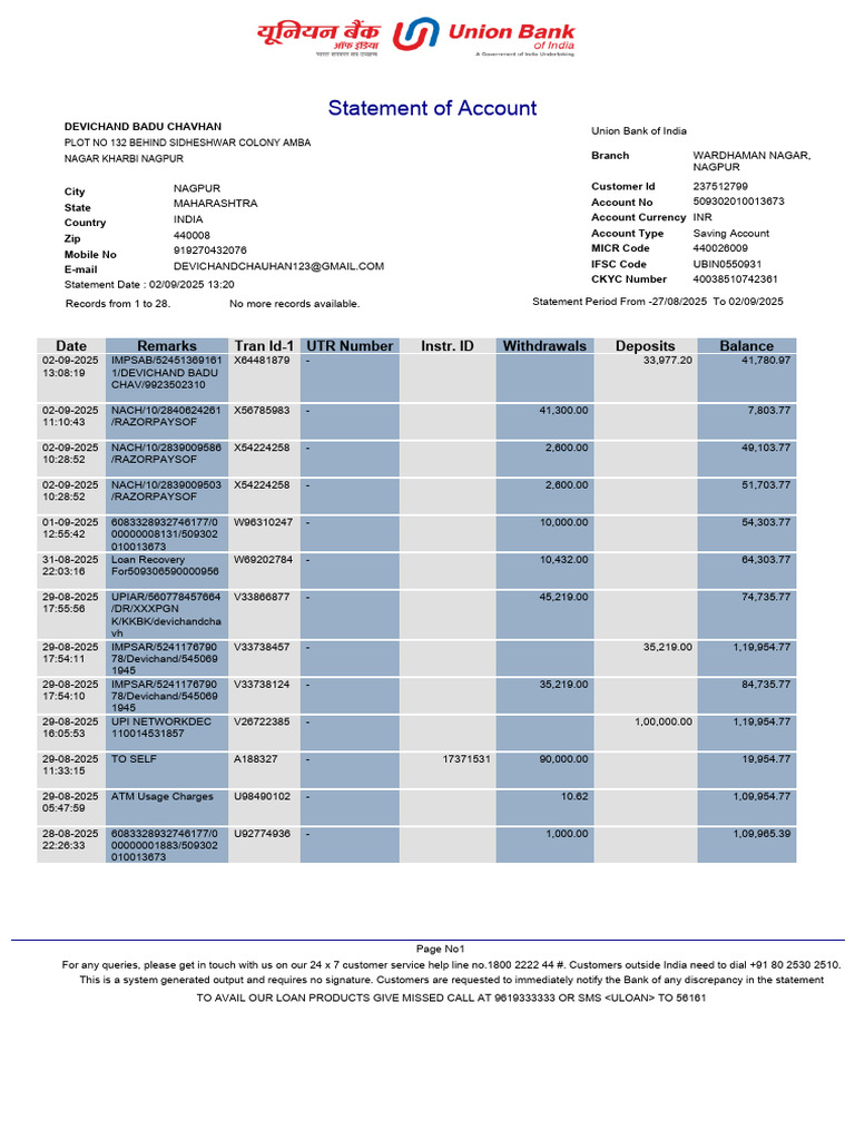Razorpay UPI Transactions Summary | PDF | Banking | Service Industries