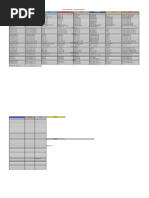 Equivalent Table Shell & Exxon | PDF | Computers