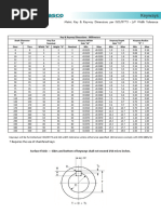 Metric Key & Keyway Dimensions Per ISO/R773 - Js9 Width Tolerance | PDF ...