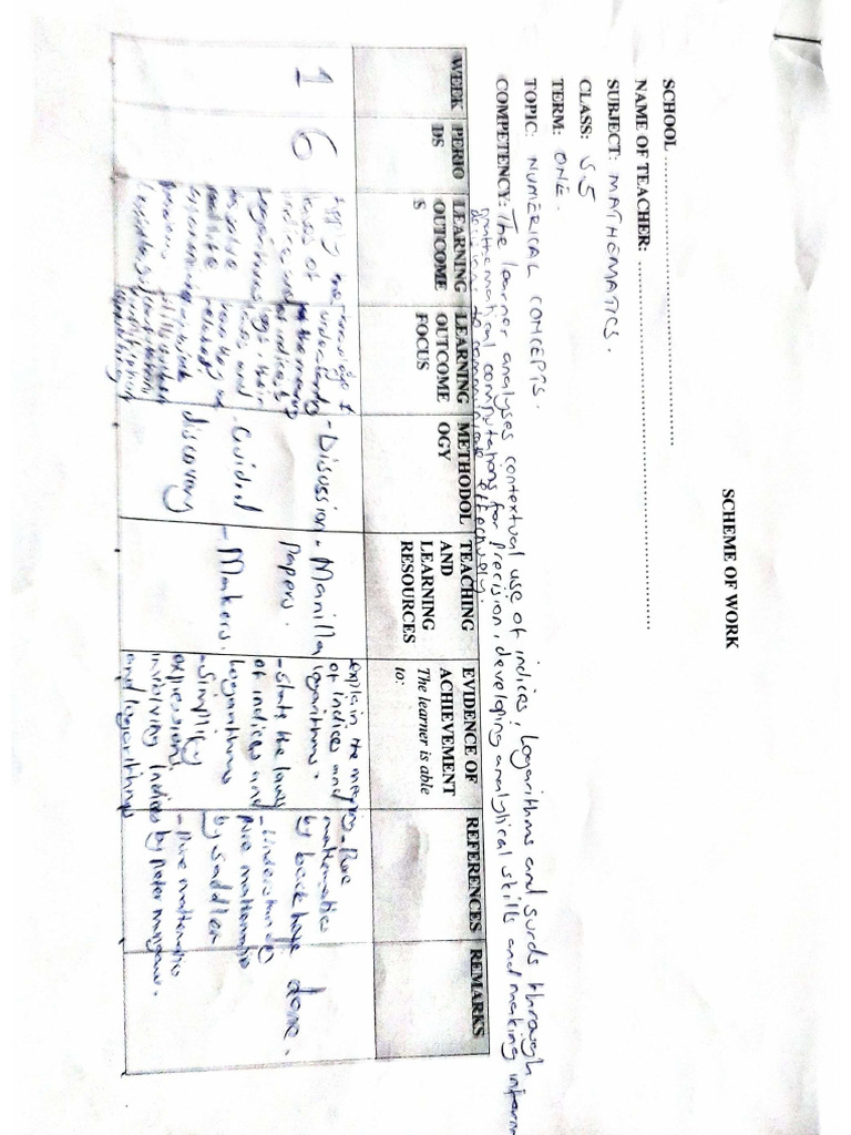 Scheme of Work | PDF