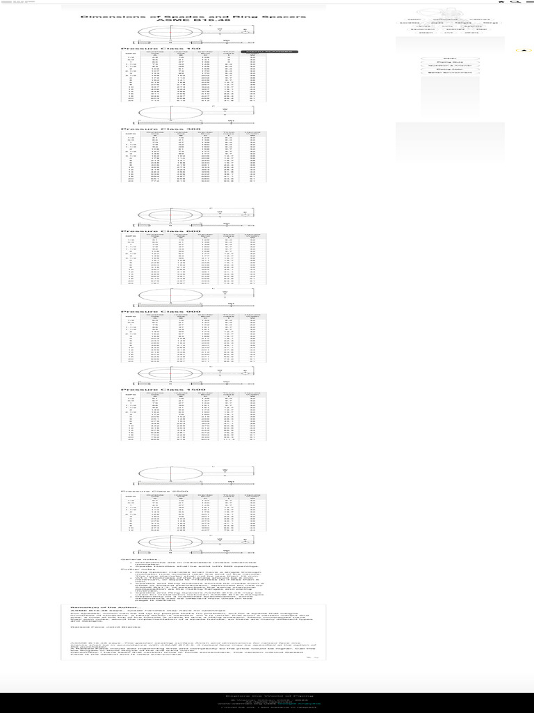 Flanges - ASME B16.48 - Spades - Ring Spacers - Dimensions Class 150 ...