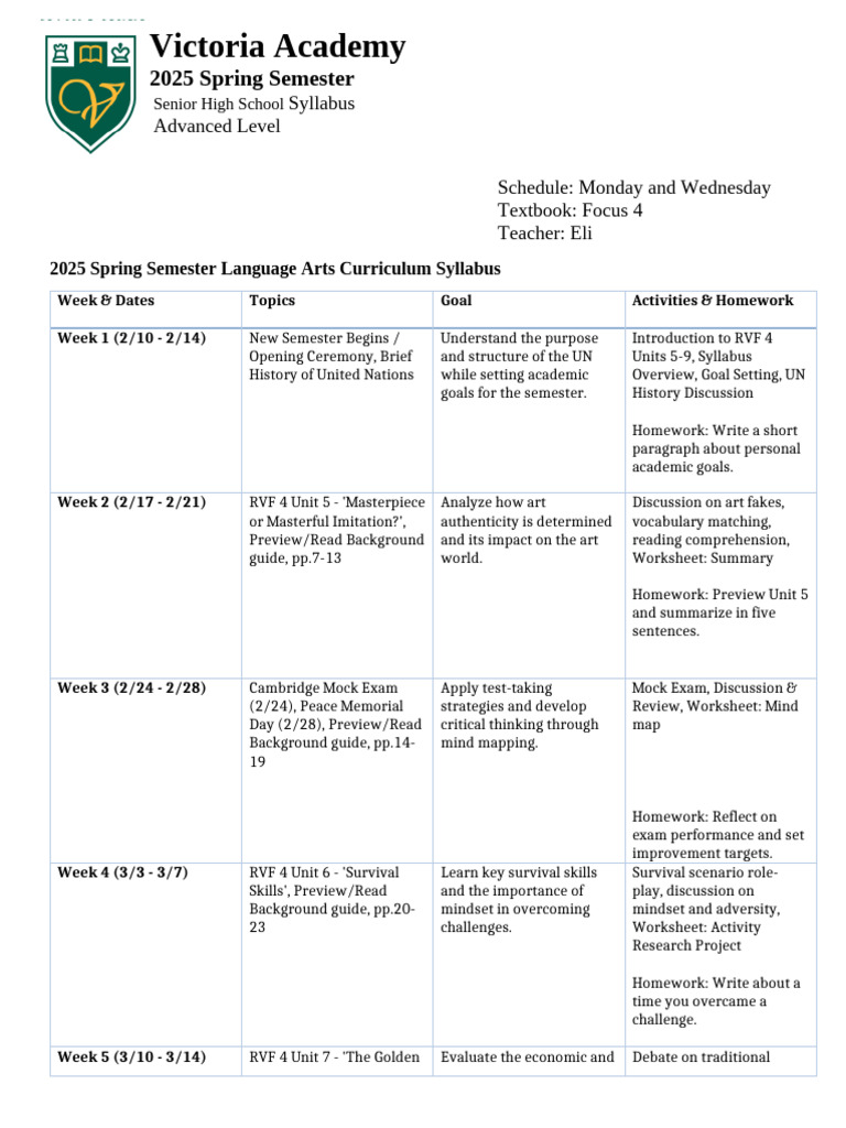 2025 Spring Language Arts Syllabus | PDF | Reading Comprehension ...