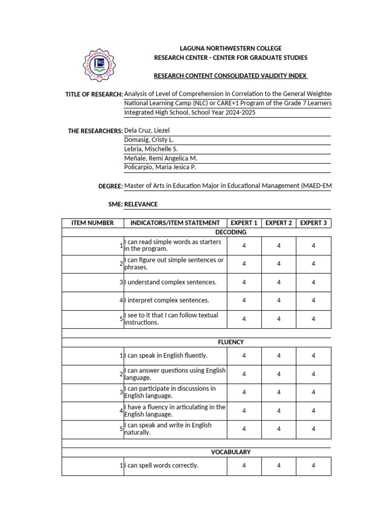 Research Content Validity Index - Consolidated | PDF | Fluency | English Language