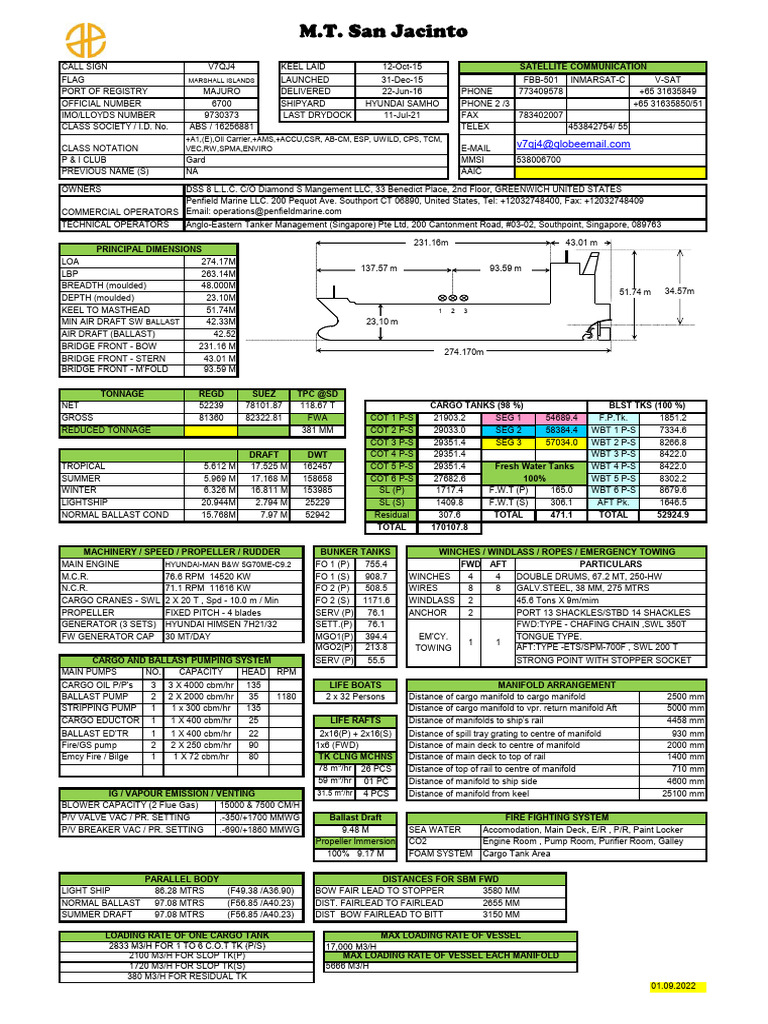 Vessel Specifications and Operational Data | PDF | Ships | Water Transport