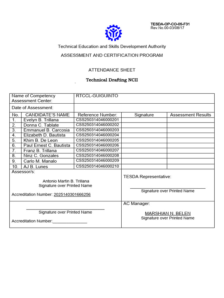 TESDA Technical Drafting NCII Attendance Sheet | PDF
