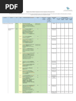 Imt Stage 1 Arcp Guidance 2023 Final | PDF | Patient Safety | Patient