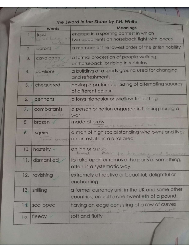 Word Meaning | PDF